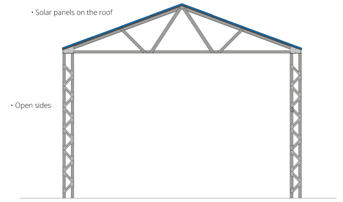 I.B.S. Application Projects | I.B.S. - Ieradi Building System